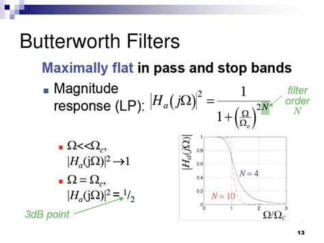 ppt digital signal processing powerpoint presentation free download