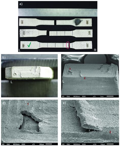 Fractures Of Tensile Test 17 4 Ph Specimens Presented As A Fractured