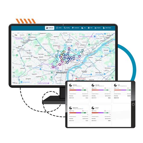 Centralized Dashboard Control Envio Vista Delivery Management Solution