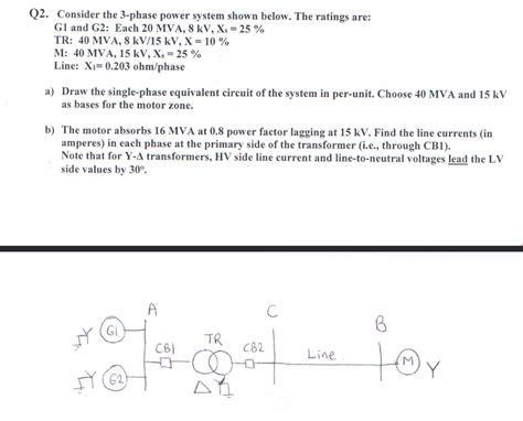 Solved Q2. ﻿Consider the 3-phase power system shown below. | Chegg.com