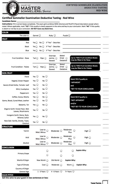 Deductive Tasting Chart Red Wines Sarah Sommelier 🥂complimentary Wine
