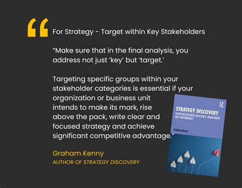 Dr Graham Kenny On Linkedin Strategy Strategydiscovery Strategicplanning Businessstrategy
