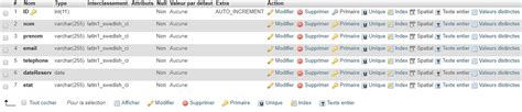 Remplir Un Tableau Js à Laide De Php Depuis Une Bdd Php And Base De