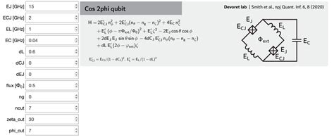 Cos2phiqubit — Scqubits Documentation