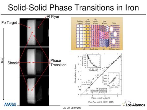 Abstract Proton Radiography Ppt Download