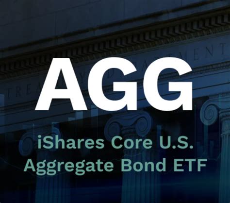 Agg Etf Qué Es Cómo Funciona Y Por Qué Gana Fuerza En 2026 Ebc