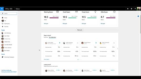 Microsoft Renames Delve Analytics To Myanalytics Announces New