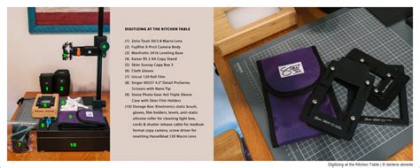 digitizing film part 3 aps c lightroom film storage more photoscapes