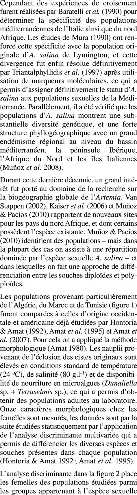 Group Centroids Of The Populations Studied For The First Two