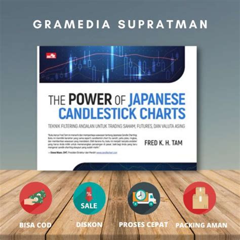 Promo The Power Of Japanese Candlestick Charts Fred Kh Tam Diskon 23