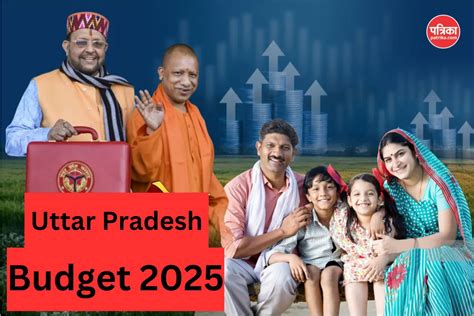 Up Budget Yogi Government Announces Rs 80000 Crore Fund For 3 Crore
