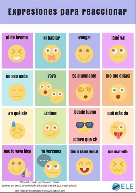 An Image Of Different Emoticions With The Words Expressiones Para Reccionar