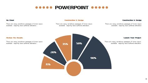 간단한 프로세스 관계 정보 Ppt 차트 무료 Ppt 템플릿 Pngtree에서 다운로드