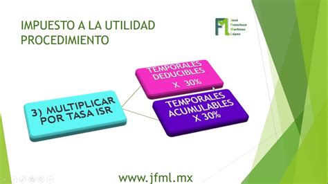 Ge Structurix D4 Nif Zipfas