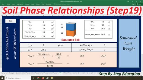 Soil Phase Relationships Geotexcel
