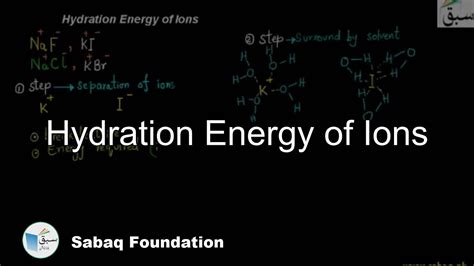 Hydration Energy Of Ions Chemistry Lecture Sabaqpk Youtube