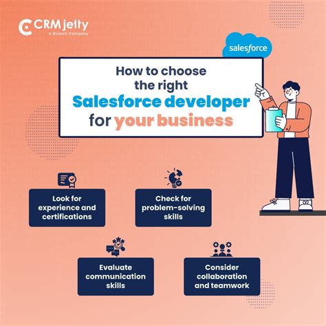 Crmjetty Choosing The Right Salesforce Developer Can