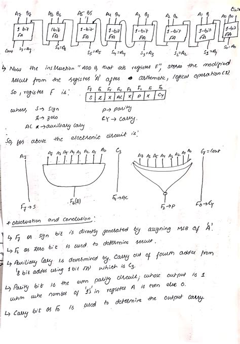 Solved Show All Work For Solution Implement Using Hardware