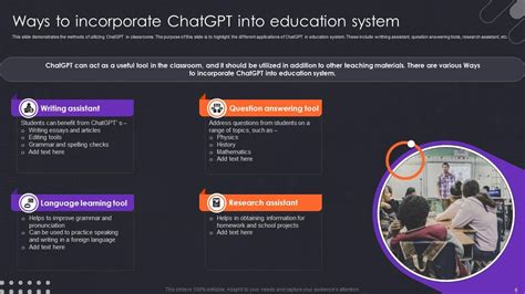 Applications Of Chatgpt In Different Sectors Powerpoint Ppt Template