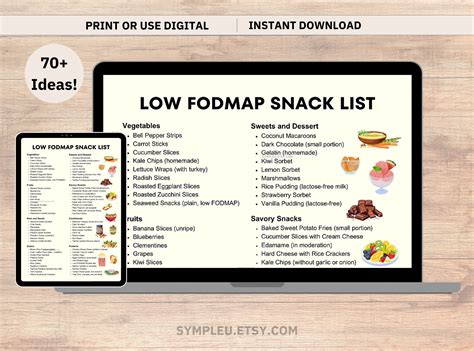 Low Fodmap Snack List And Snack Ideas For Fodmap Food List Fodmap Diet