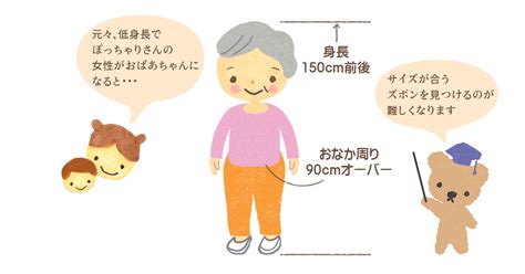 ぽっちゃりしたおばあちゃんの無料イラスト フリー素材ずーあん商用利用OKな無料イラストサイト