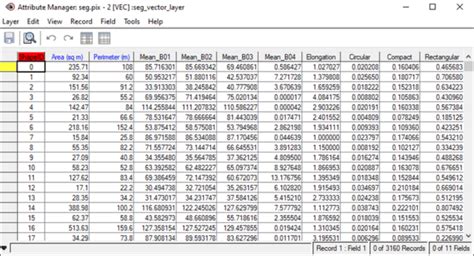 Object Analyst Classification Catalyst Earth