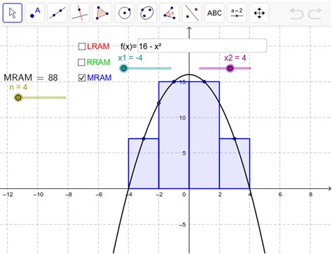 Rectangular Approximation Lram Rram Mram Geogebra
