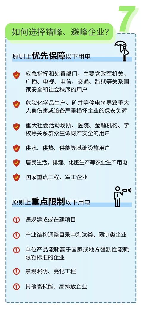 图说有序用电国务院国有资产监督管理委员会