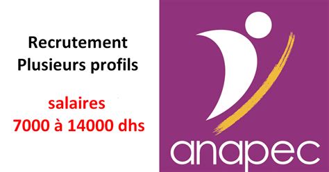Recrutement des profils salaires 7000 à 14000 dhs Jadid Alwadifa