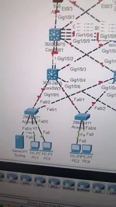 Network For You On Linkedin Networksetup Ccnp Ccnacertification