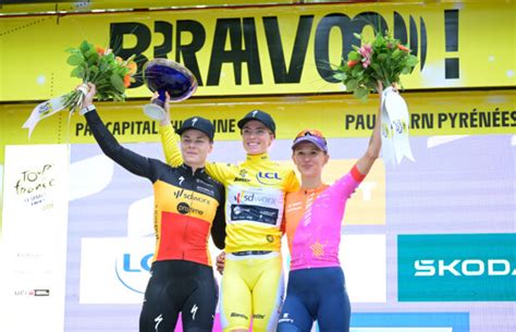 Katarzyna Niewiadoma Wejście Na Podium Tour De France To Niesamowite