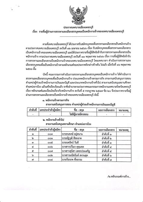 ประกาศเทศบาลเมืองเพชรบุรี เรื่อง รายชื่อผู้ผ่านการสรรหาและเลือกสรรบุคคลเป็นพนักงานจ้างของเทศบาล