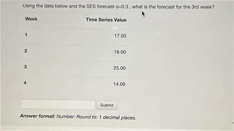 Solved Using The Data Below And The Ses Forecast A03