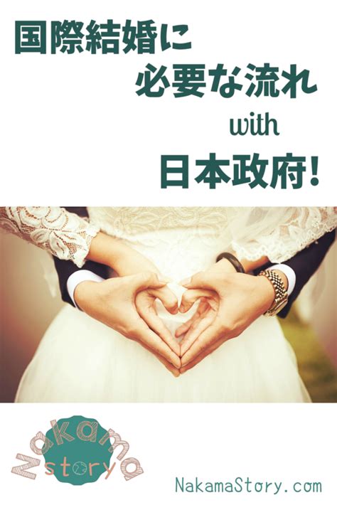 ボード「国際結婚に役立つ」のピン