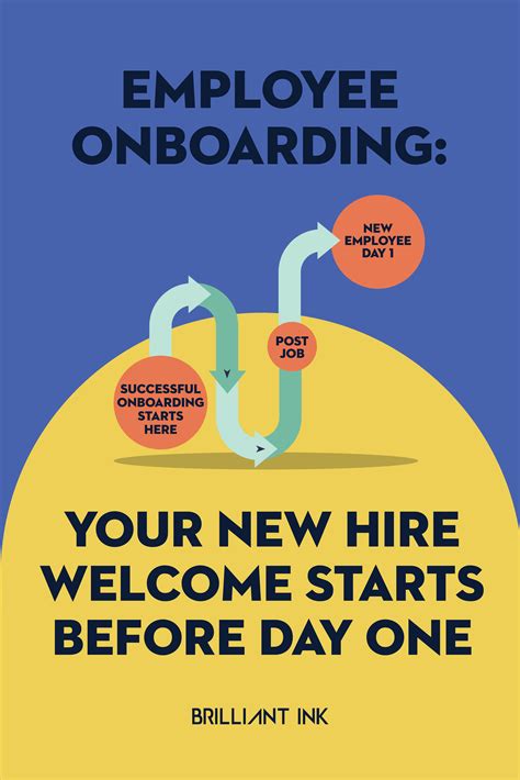 Employee Onboarding Your New Hire Welcome Starts Before Day One Artofit