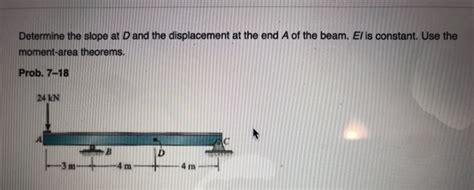 Solved Determine The Slope At D And The Displacement At The