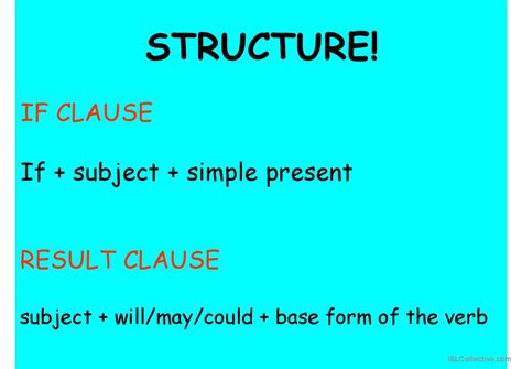 First Conditional Grammar Guide English ESL Powerpoints