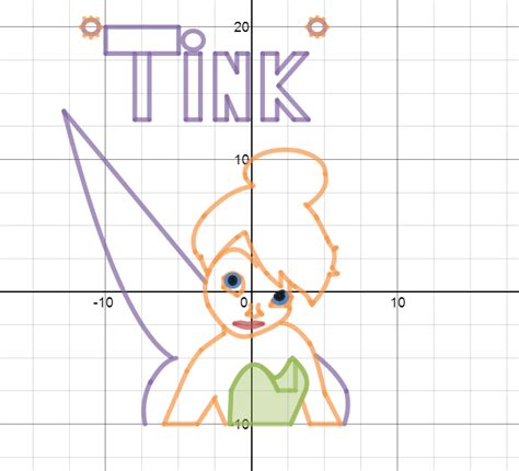 Desmos Graphing Art Equations At Christopher Foss Blog