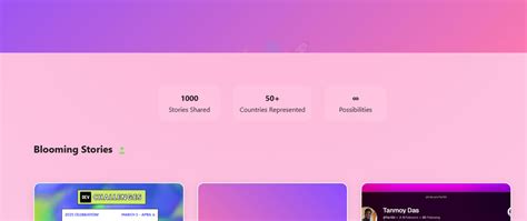 25 Top Open Source Tools For Building Web Apps You Cant Afford To Miss