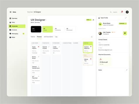 Hrms Dashboard Artofit