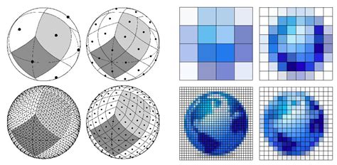 hierarchical sampling and scoring — rpxdock 0 0 1 documentation