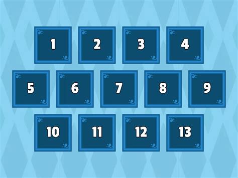Present Simple Vs Present Continuous Open The Box