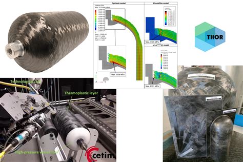 Update Thor Project For Industrialized Recyclable Thermoplastic Composite Tanks For Hydrogen