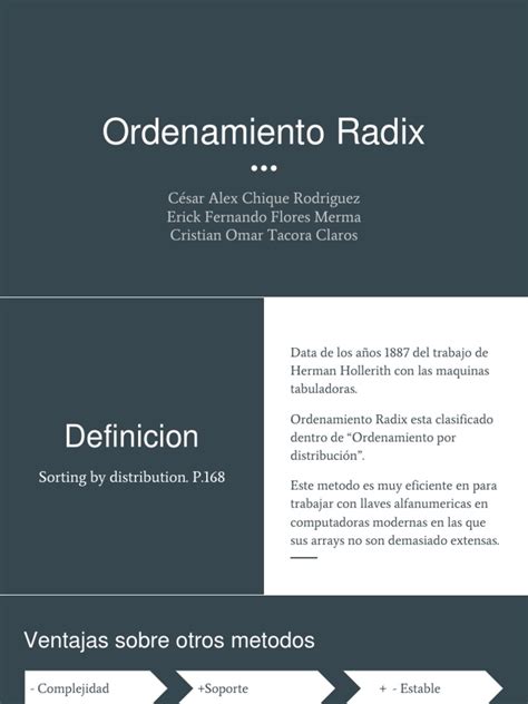 Ordenamiento Radix Pdf Algoritmos Ingeniería De Software