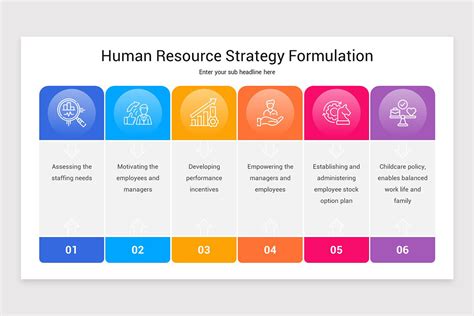 Human Resource Hr Strategy Powerpoint Template Nulivo Market