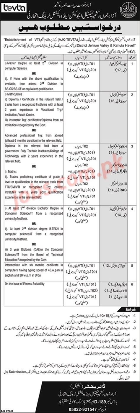 Tevta Ajk Jobs 2020 For Computer Operators Instructors And Other On 9