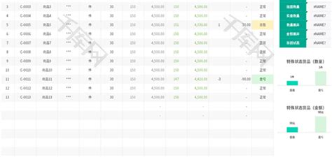 仓库盘点表excel模板 免费excel表格模板下载 千库网