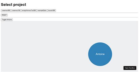 react force graph 2d examples codesandbox
