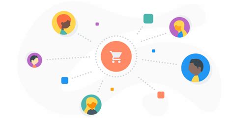 Managing Multiple Listings
