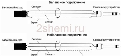 Схема подключения аудио проводов